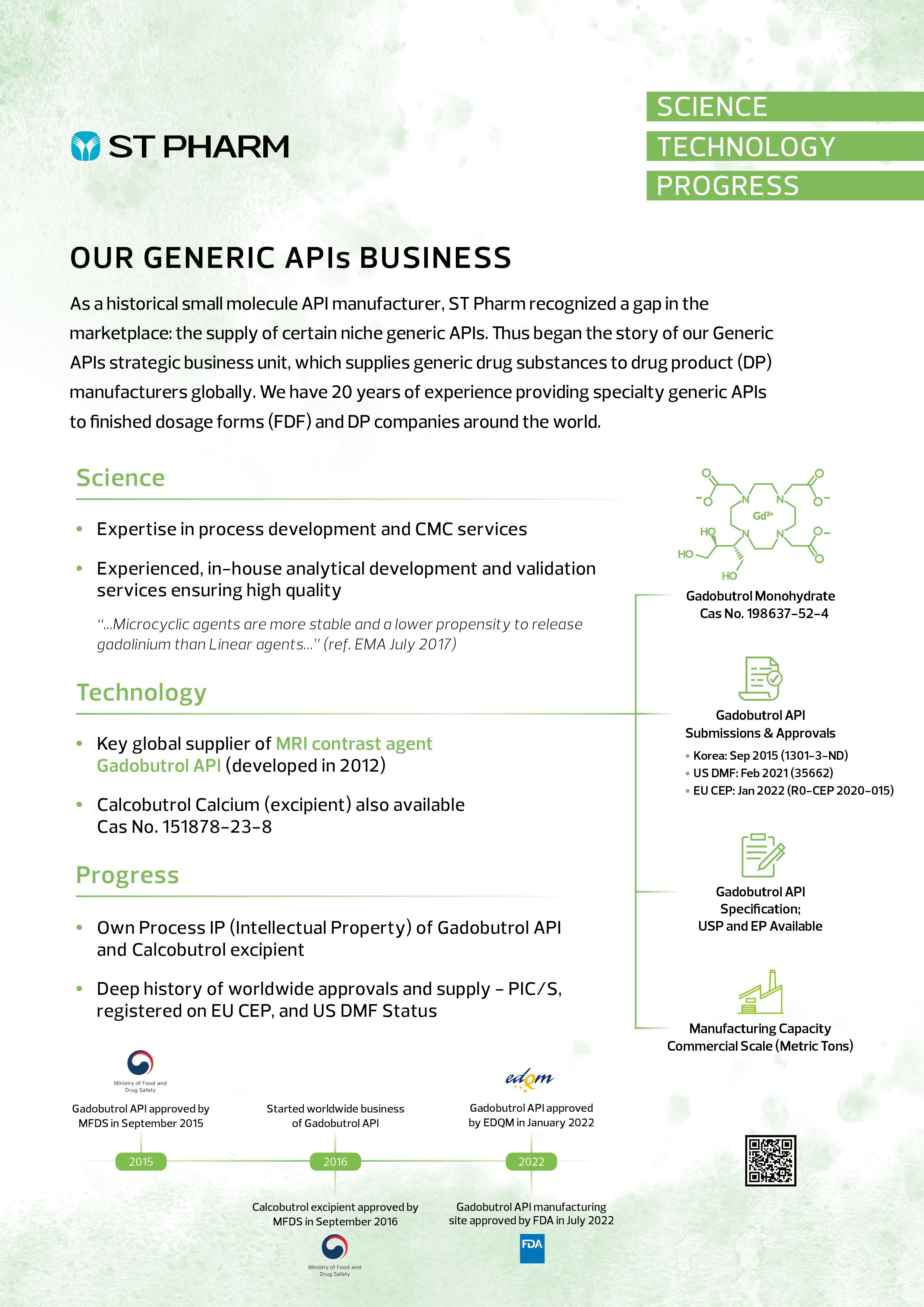 [ST Pharm Leaflet] Generic API — ST PHARM